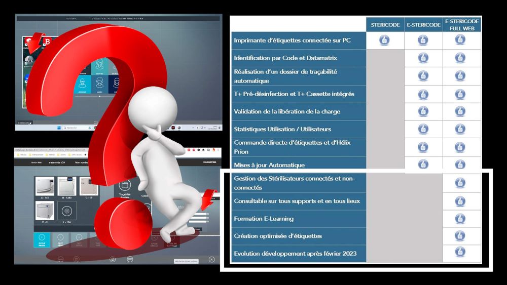 Logiciel de traçabilité pour stérilisation : E-stericode